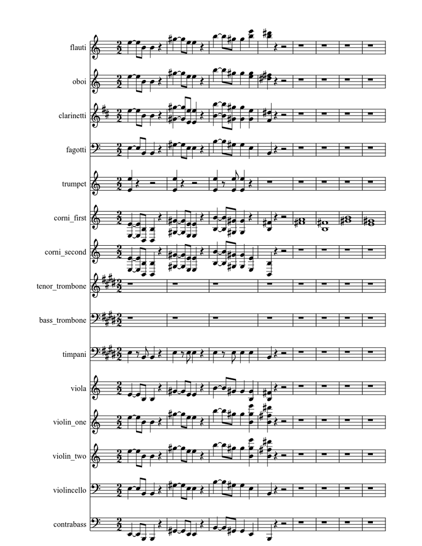 fidelio Sheet music | Download free in PDF or MIDI | Musescore.com